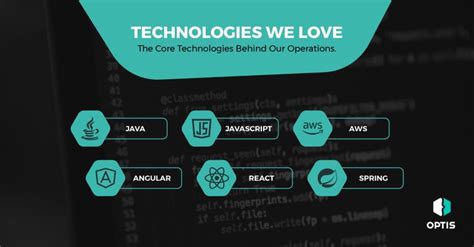 Optis On Linkedin Techpage Techradar Technologieswelove