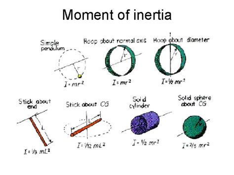 Rotation Angular Motion Angular Momentom Physics Chapt