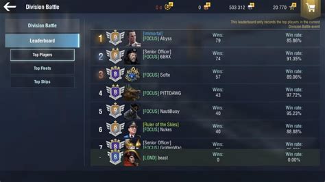 Focus Is Popping Off Rwowsblitz