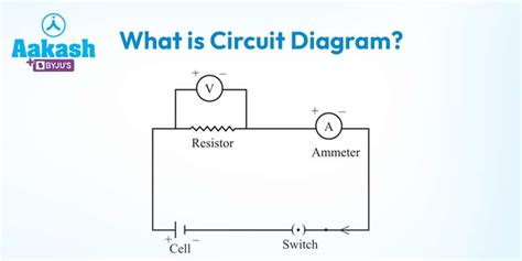 What Is A Circuit Diagram Meaning Components And Importance