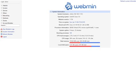 Webmin Tech And Me
