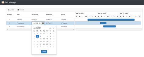 Github Sakshi Ganttchart Taskmanager An Application Used To Manage Tasks Based On Its