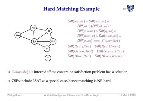 Lecture Inference In First Order Logicpdf Lecture Inference In First Order Logicpdf