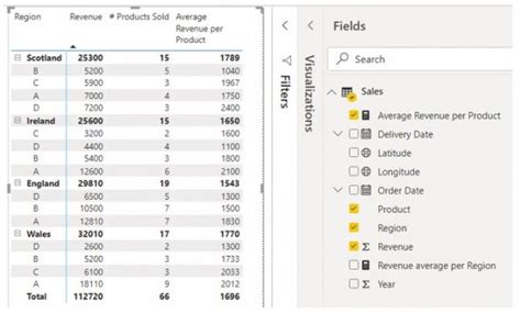 Quick Measures In Power BI Data Bear Power BI Training And Consulting