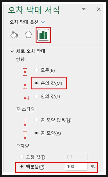 엑셀꿀팁32 특정구간 표시하는 그래프 오차막대활용법 네이버 블로그