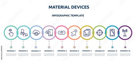 Material Devices Concept Infographic Design Template Included Index Finger Cursor Clouds