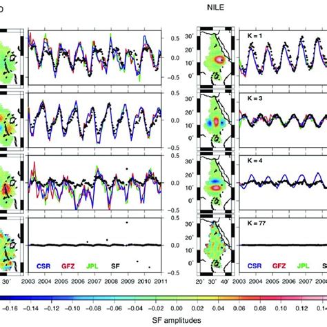 Pdf An Innovative Slepian Approach To Invert Grace Kbrr For Localized Hydrological Information