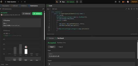 Shruti Shukla On Linkedin 100daysofcodechallenge 100daysofcode Javaprogramming