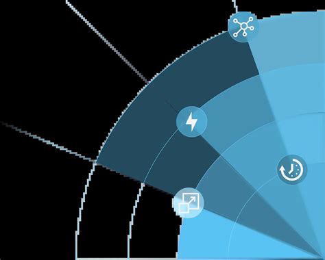nimbleedge real time hyper personalization at scale