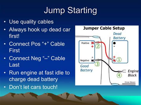 Engine Electrical Systems Pptx