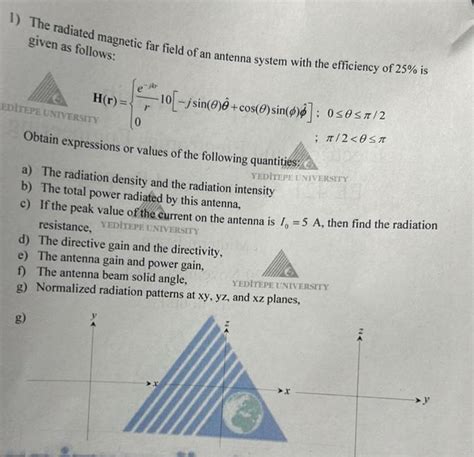 Solved 1 The Radiated Magnetic Far Field Of An Antenna