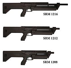 List Of Shotguns Wikipedia