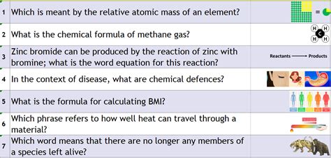 Vba Copying An Excel Table With Pictures To Powerpoint As An Image Shifts The Pictures