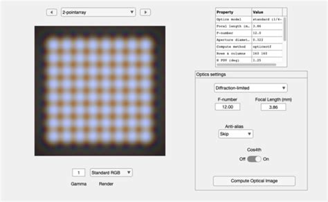 Examples Of Diffraction Limited Optics Calculations