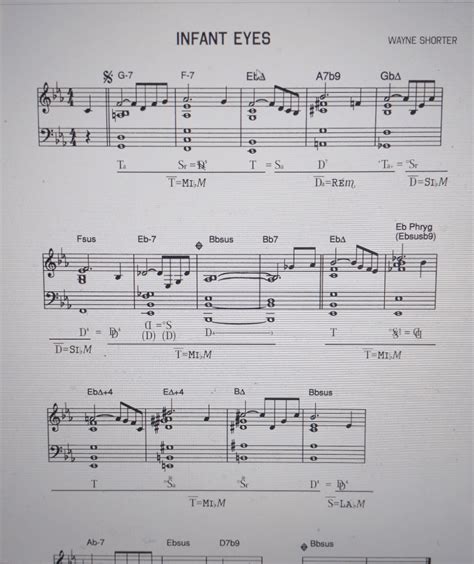 What Does This Interesting Notation Mean Rjazztheory