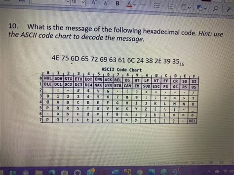 Solved A A B V O What Is The Message Of The Chegg