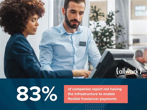 The State Of Freelancer Payments Is A Mess Allwork