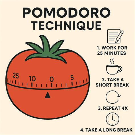 Free Online Timers And Productivity Tools My Clock Timer