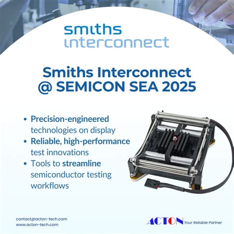 Smiths Interconnect At Semicon Sea 2025 Test Solutions Acton