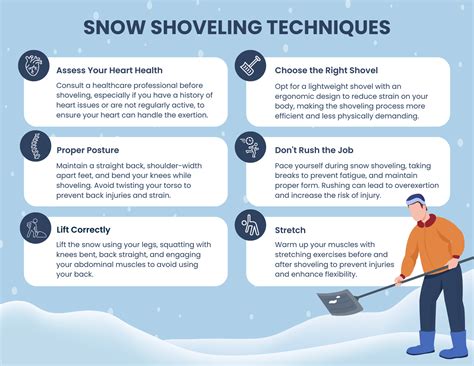 3 Essential Chiropractic Exercises For Snow Shoveling Safety — Chiroup