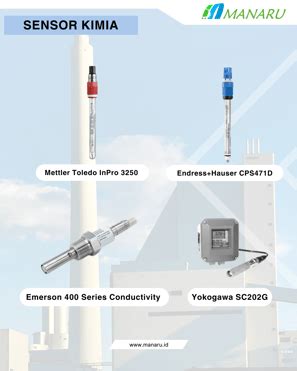 Sensor Dan Transmitter Dalam Dunia Instrumentasi Peran Prinsip Kerja Dan Aplikasi Di