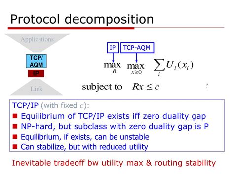 ppt optimization models for heterogeneous protocols powerpoint