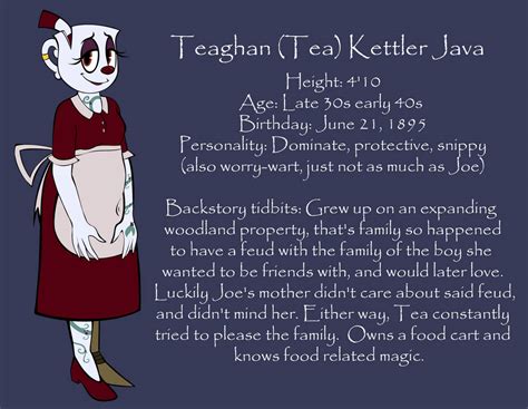 Teaghan Kettler Ref By Marshmallowbiscuit On Deviantart