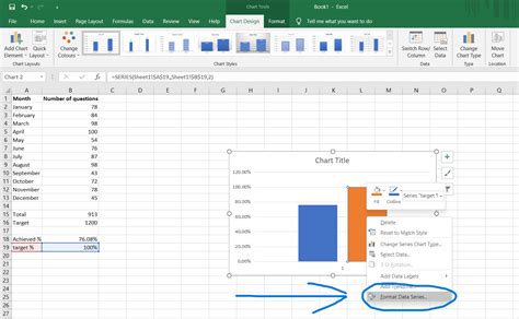 Thermometer Chart Naukri Code