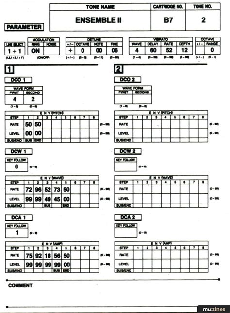 Program Notes Mm Nov 87