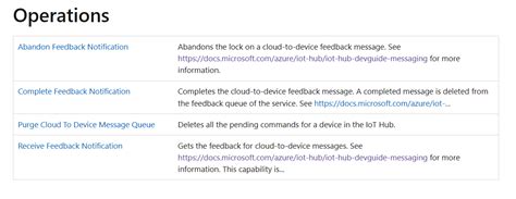 Getting 401 On Rest Call To Iothub On Devicebound Microsoft Qanda