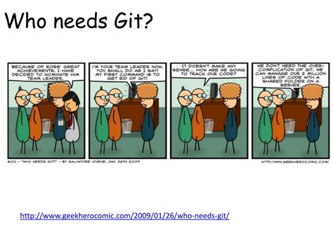 Ppt Git Overview Object Model And Essential Concepts Powerpoint