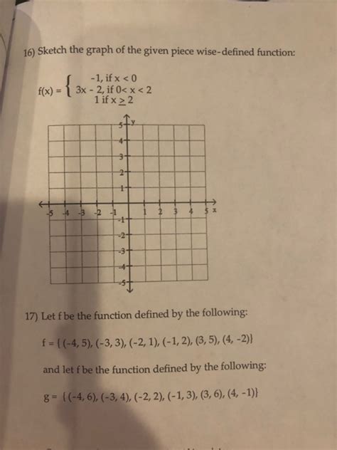 Solved Sketch The Graph Of The Given Piece Wise Defined Chegg