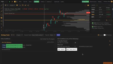 Trendspider Software Update Ux Improvements Strategy Tester Upgrade Trendspider Blog