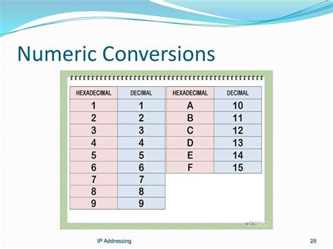 The University Of Akron College Of Applied Science And Technology Dept Of Business And Information The University Of Akron College Of Applied Science And Technology Dept Of Business And Information