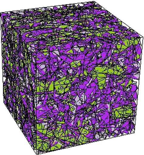 Figure 2 From Application Of Fracture Network Model With Crack