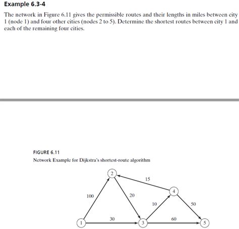 Solved In Example 63 6 Use Lp To Determine The Shortest