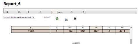 C CSS Issue In ASP NET MVC Application Stack Overflow