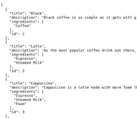 A Deep Dive Into React Native Flatlist Logrocket Blog
