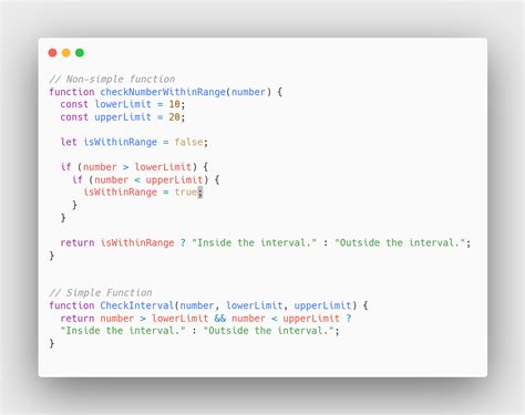 Understanding The Liskov Substitution Principle A Deep Dive Into Solid