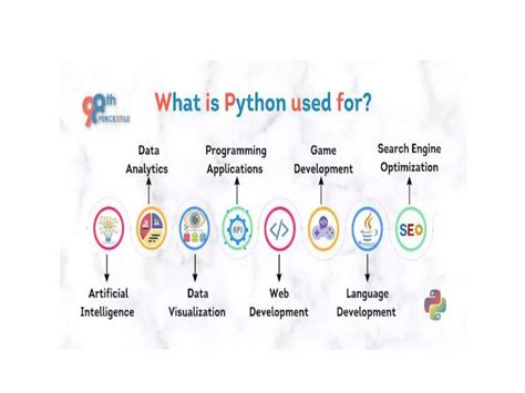 Python Programmingpdf
