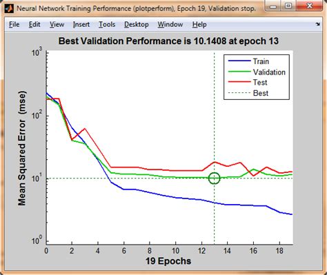 E 9 Neural Network Training Error Histogram Window Download