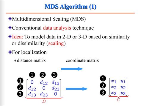 Wireless Sensor Network Localization Overview Ppt Download