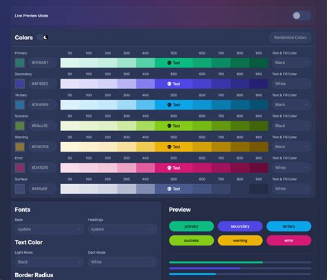 A Comprehensive Guide To Styling Skeleton