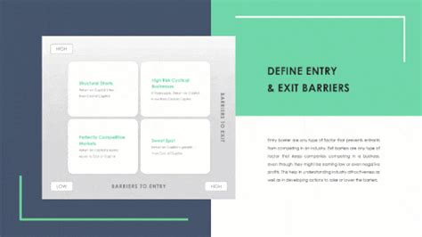 Entry And Exit Barriers Presentation Template