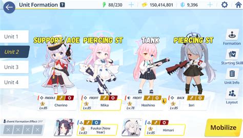 Abydos Resort Restoration Task Force Rerun Challenge 3 Blue Archive