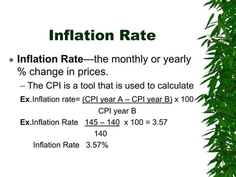 Inflation Calculation Ppt