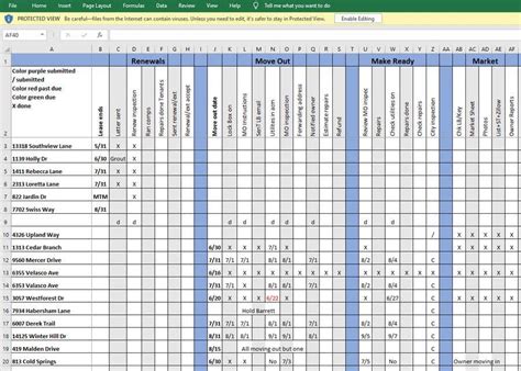 Entry 71 By Mias47960 For Transfer Table From Pdf Into Excel Freelancer