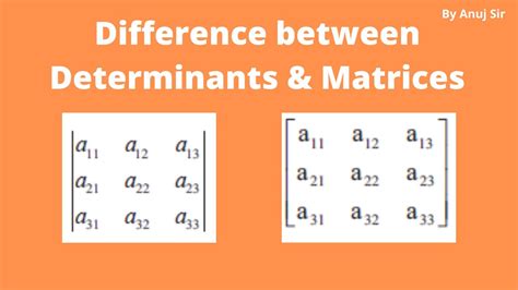 find the difference of matrices