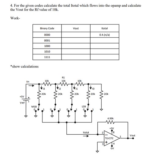 Solved 4 For The Given Codes Calculate The Total Itotal Chegg Com