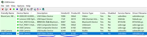 基于mingw64 gcc编译windows平台上的 libuvc libuvc windows csdn博客